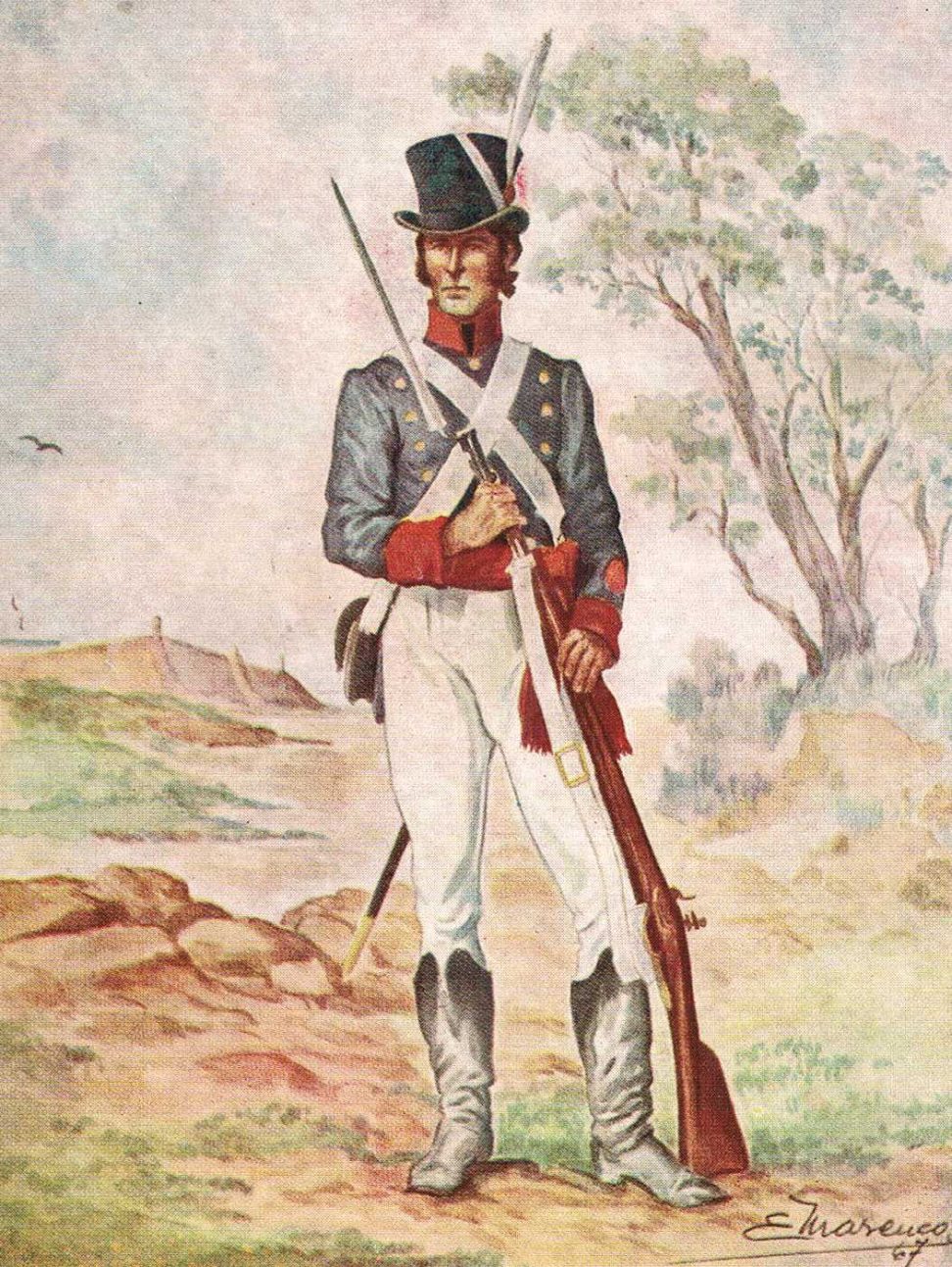 EL REGIMIENTO PATRICIOS Y LA REVOLUCIÓN DE MAYO – El arcón de la ...